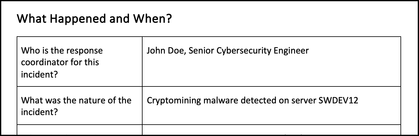 How to Write Good Incident Response Reports